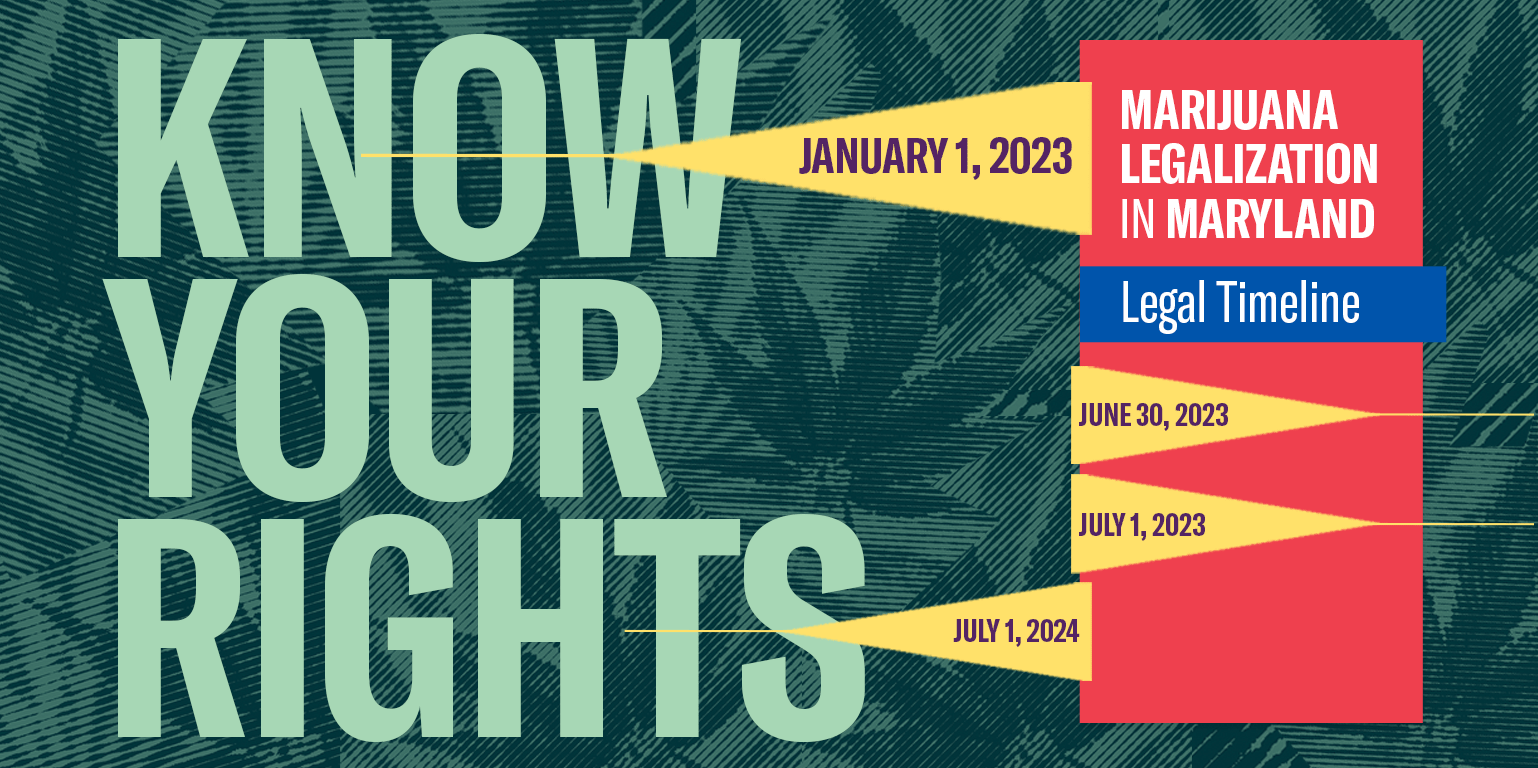 Marijuana Legalization in Maryland - ACLU of Maryland