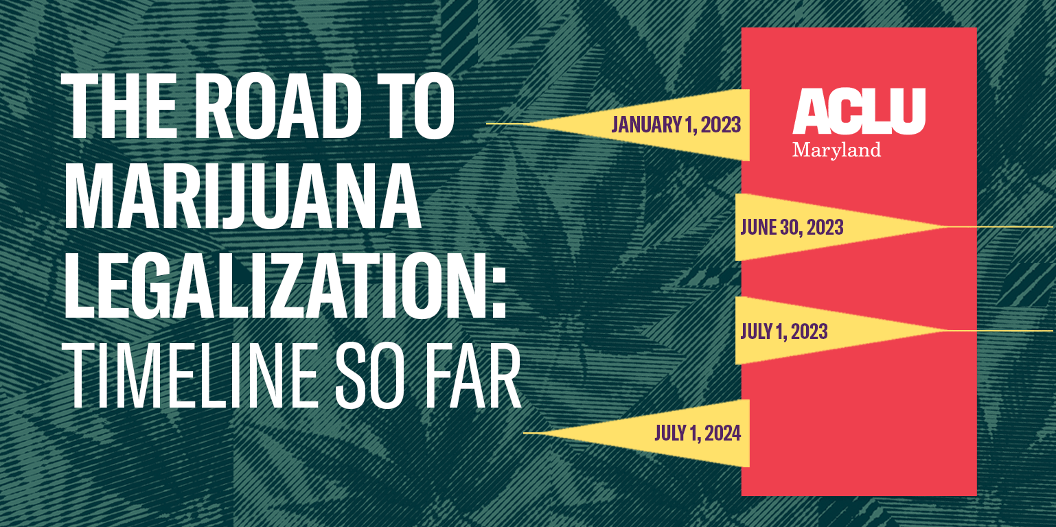 The Road to Marijuana Legalization: Timeline So Far - ACLU of Maryland