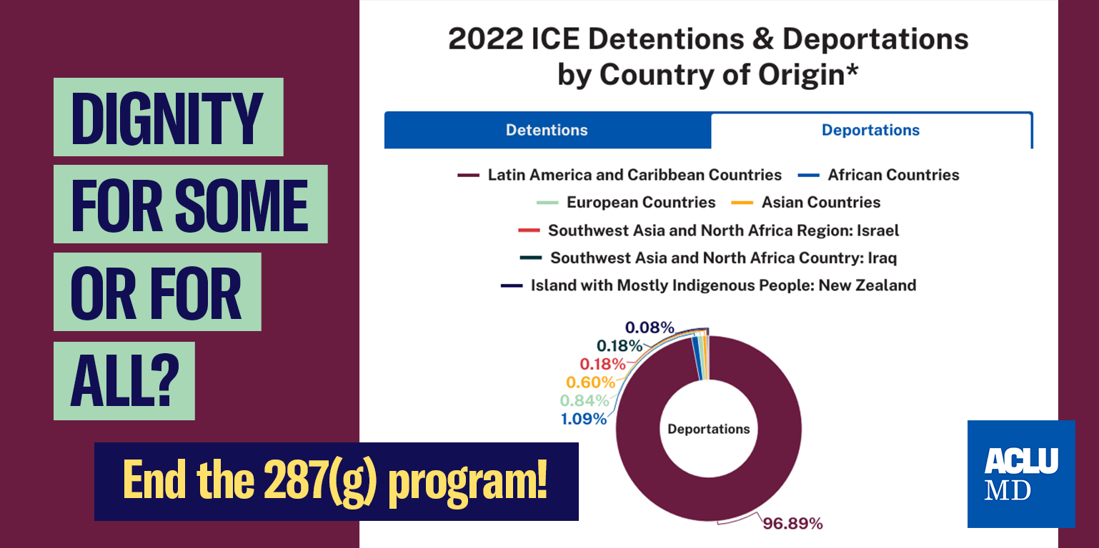 Dignity for Some or for All - ACLU of Maryland